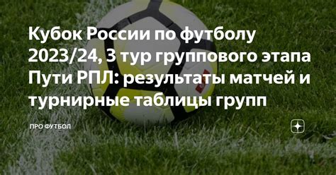 Кубок России по футболу 2023 24 3 тур группового этапа Пути РПЛ результаты матчей и турнирные