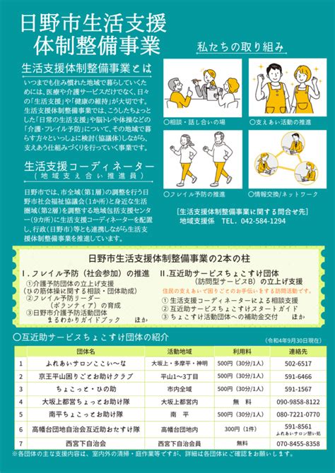 日野市生活支援体制整備事業 日野市社会福祉協議会