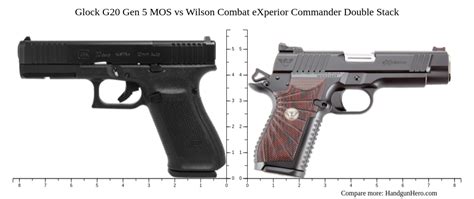 Glock G Gen MOS Vs Wilson Combat EXperior Commander Double Stack Size Comparison Handgun Hero