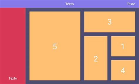 Formas De Estudiar Gratis En EDteam EDteam