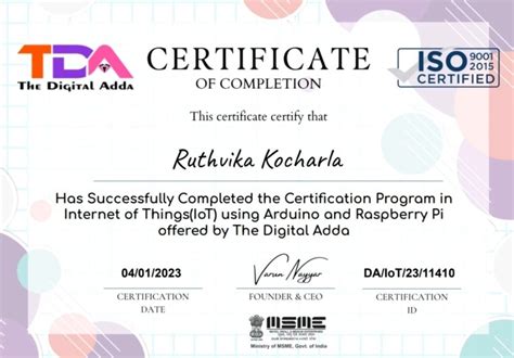 Ruthvika Kocharla On Linkedin Internetofthings Msme Programming Artificialintelligence