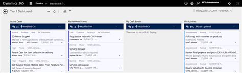 Dynamics 365 Interactive Service Hub Carl De Souza