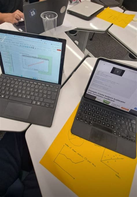 Datascience Apprenticeships Stem Ambassador Ammara Sidick