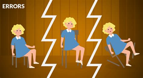 Kubernetesモニタリングの4つのゴールデンシグナル Sysdig