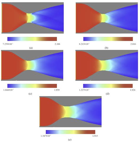 Computational Analysis Of Flow In A De Laval Nozzle Nhsjs