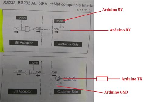 How Is Correct To Interface An MCU Arduino S UART With This RS TTL Device Electrical