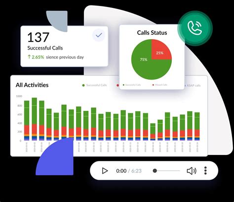 Call And Lead Distribution Software Callpage