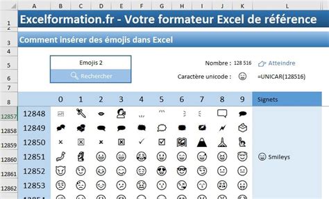 Comment Insérer Des émojis Avec La Formule Unicar Dexcel Excel Formation