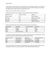 CIS223 U1 8 DatabaseProjectPart1 PeytonMowery Docx Peyton Mowery I
