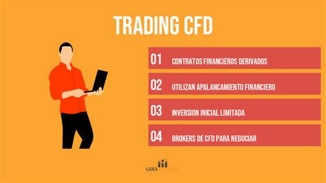 Trading de CFD Qué es y cómo funciona
