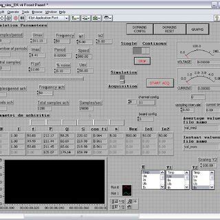 PDF LabVIEW Data Acquisition Software For Electrical Machines Laboratory