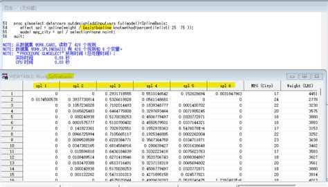 Solved How To Convert A Continuous Variable Age As Cubic Splines 25th 75th Sas Support