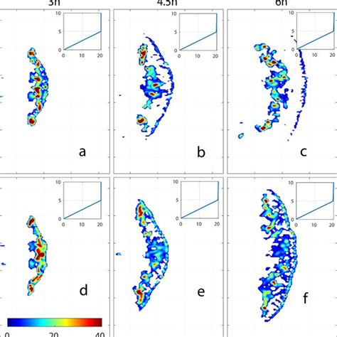 Classical Poisson And Posterior Moments Download Scientific Diagram