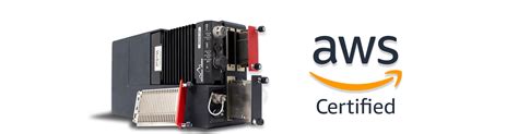 Core Aws Fuse Integration