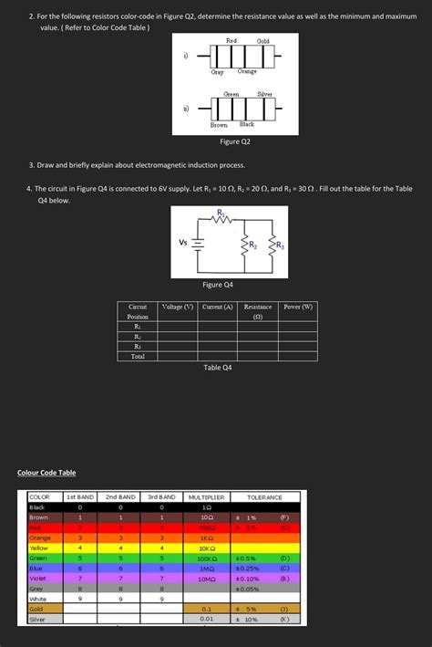 [solved] 2 for the following resistors color cod