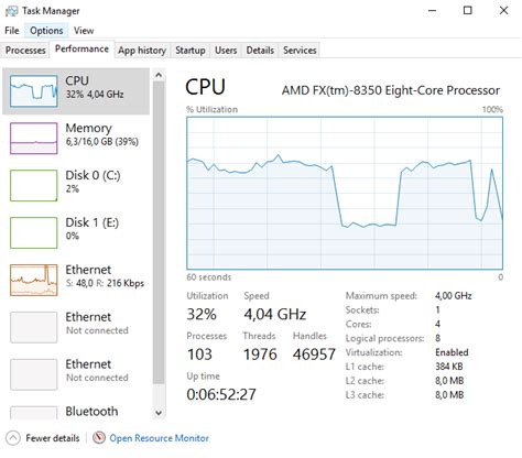 I Get Random Drops Of Cpu Usage While Gaming And At The Same Time Low Fps R Techsupport