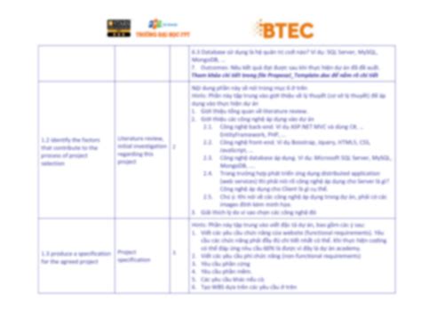 Solution Project Design Implementation And Evaluation Assignment