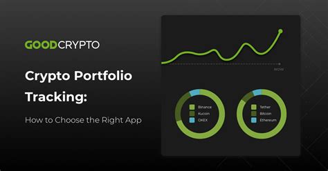 Crypto Portfolio Tracker How To Choose The Right App