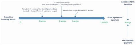 Spreadsheet Alternatives To Excel With Regard To Excel Spreadsheet Alternative Elegant Excel