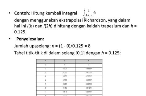 Detail Contoh Soal Metode Numerik Koleksi Nomer 27