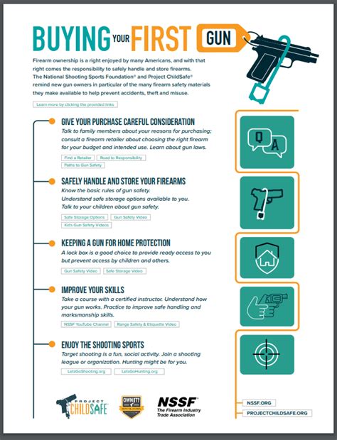 firearms safety daily bulletin