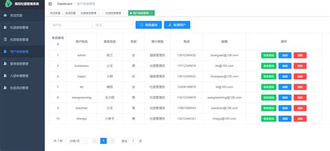 基于vue和springboot的高校社团管理系统，2万字以上高质量毕业论文范例，附送源码、数据库脚本，项目导入与运行教程，论文撰写教程vue2论文参考资料 Csdn博客