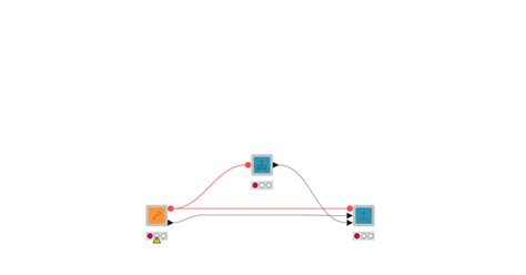 Deployment Examples Installation Knime Community Hub