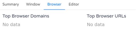 Firefox Bucket Not Showing Top Browser Domains And Top Browser Url