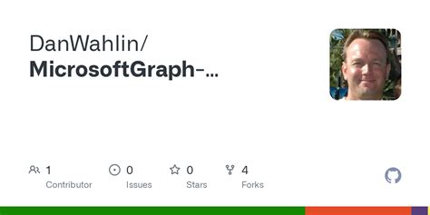 Github Danwahlinmicrosoftgraph Dotnetcorerazor