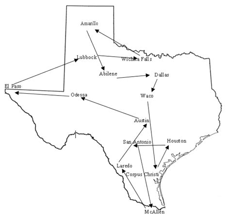 Texas Solution Map Of Bottleneck Traveling Salesman Problem Download Scientific Diagram