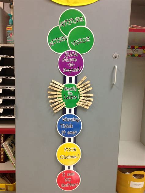 Going To Use This Along With A Coordinated Card Color System And