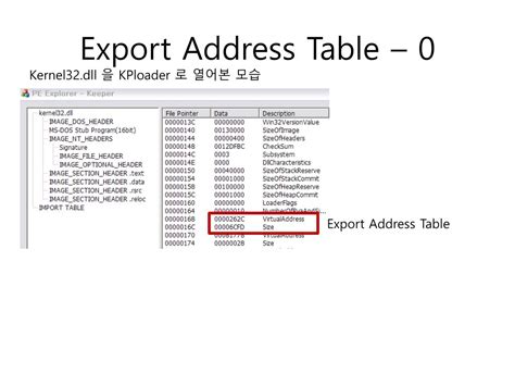 Ppt Pe Portable Executable File Powerpoint Presentation Free