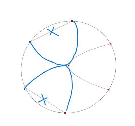 Interpolate Crv Problem Grasshopper Mcneel Forum