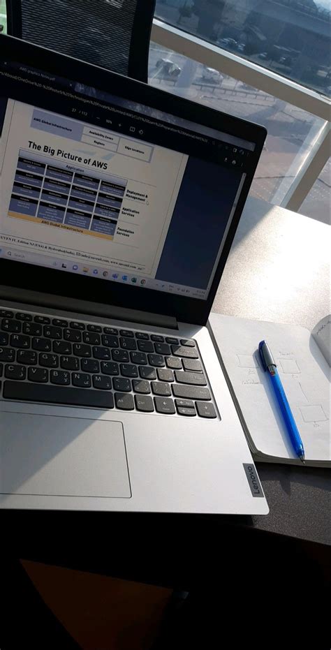 Abood Bin Hussain On Linkedin Aws Cloudcomputing Cloudmigration Cloudinfrastructure Awscloud…