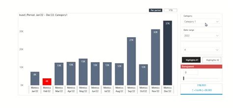 Microsoftpowerbi Microsoft Letsworkoutbi Dataviz Datavisualization