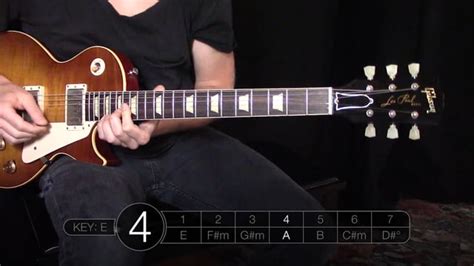 Psalm 46 Lord Of Hosts By Shane And Shane Electric Guitar — The