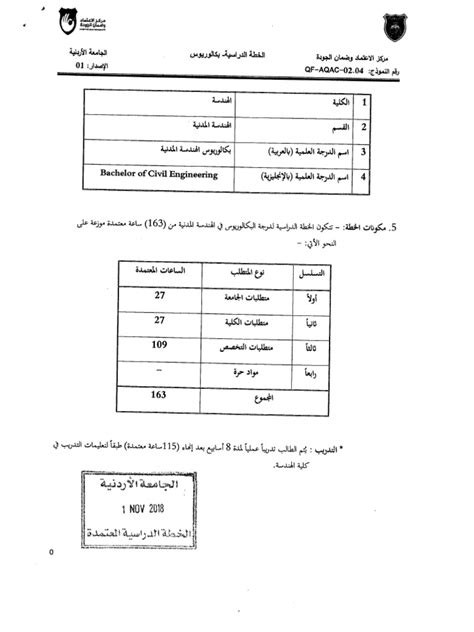 الخطة الدراسية المعتمدة بعد الختم باللغة العربية Pdf