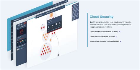 Aqua Security Cerebro Cyber Security