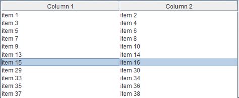 Java JTable Focus On Entire Row Instead Of Cell Stack Overflow