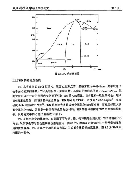 如何区分膜层是氮化钛还是碳化钛或者碳氮化钛 知乎