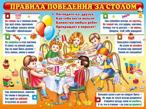 Правила поведения в столовой презентация онлайн