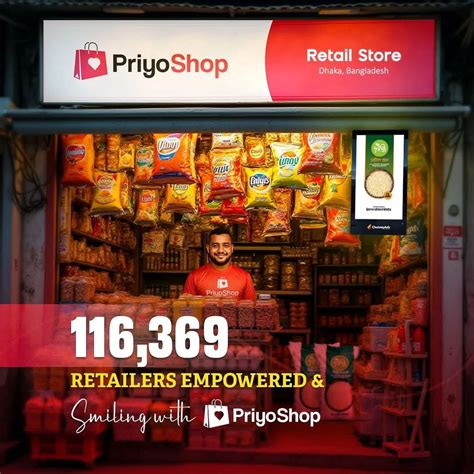📦 116369 Small Retailers Empowered Across Bangladesh Dipty Mandal