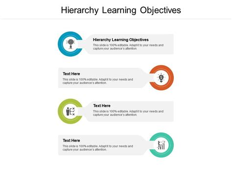 Hierarchy Learning Objectives Ppt Powerpoint Presentation Show Visuals Cpb Presentation