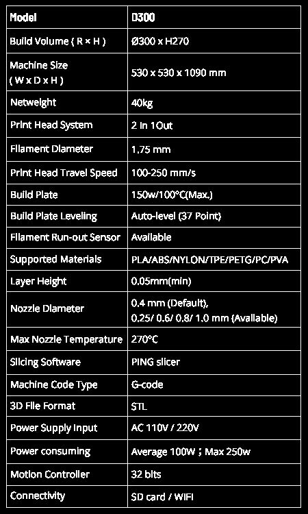 Dual Material Desktop 3d Printer D300 Advanced Printing For Your Designs