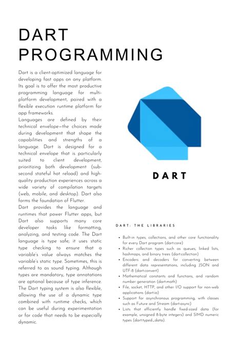 Kavin Kumar S On Linkedin Dartprogramming Dart Programming