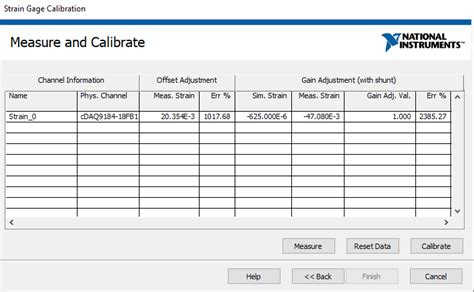 Shunt Calibration Fails With Ni 9237 Error 201493 Ni Community