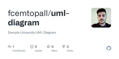 Uml Diagram Untitled Diagram Drawio At Main Fcemtopall Uml Diagram GitHub