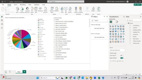 Sowjanya Gundu On Linkedin Powerbi Datavisualization Data