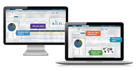 Pr Software Cision