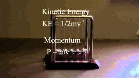 newton s remarkable cradle youtube